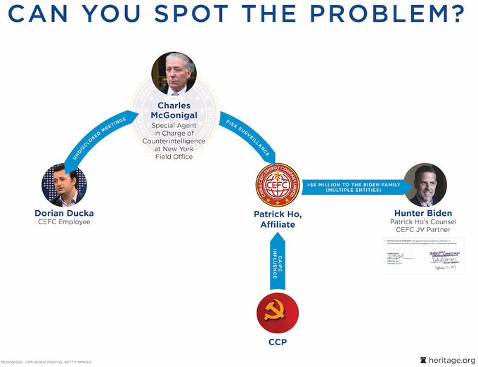 Elite Capture, Why America Is Losing in the Political Warfare Arena ...