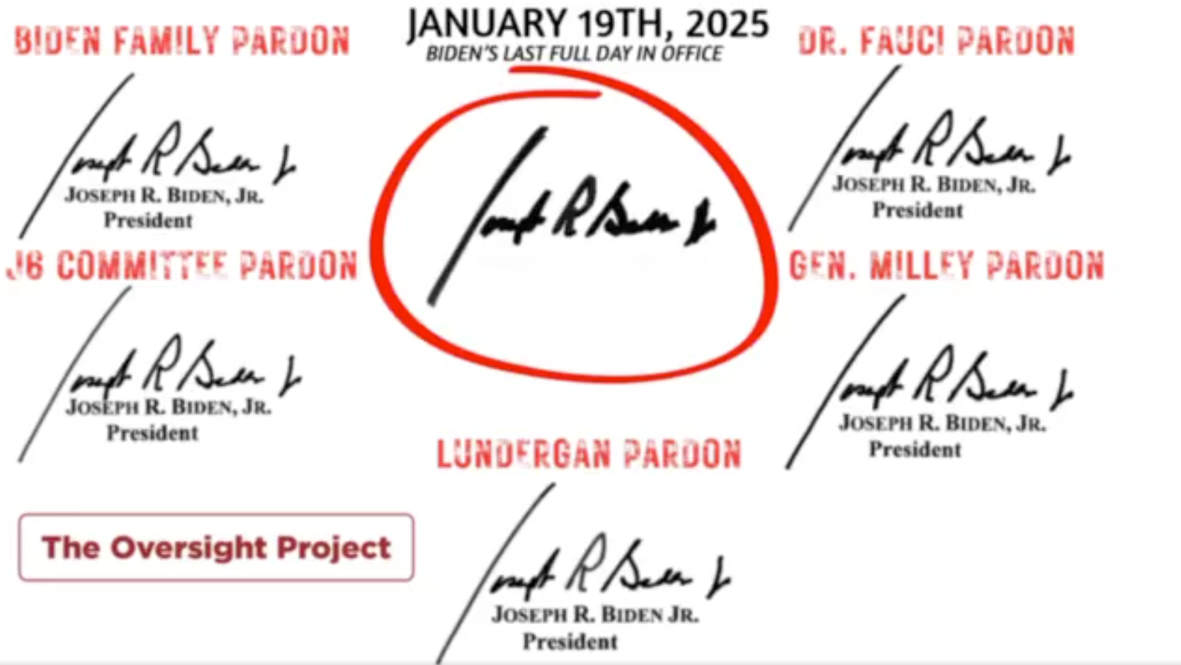 The New York Times Just Said We Were Right on Autopen - Now Possible ...